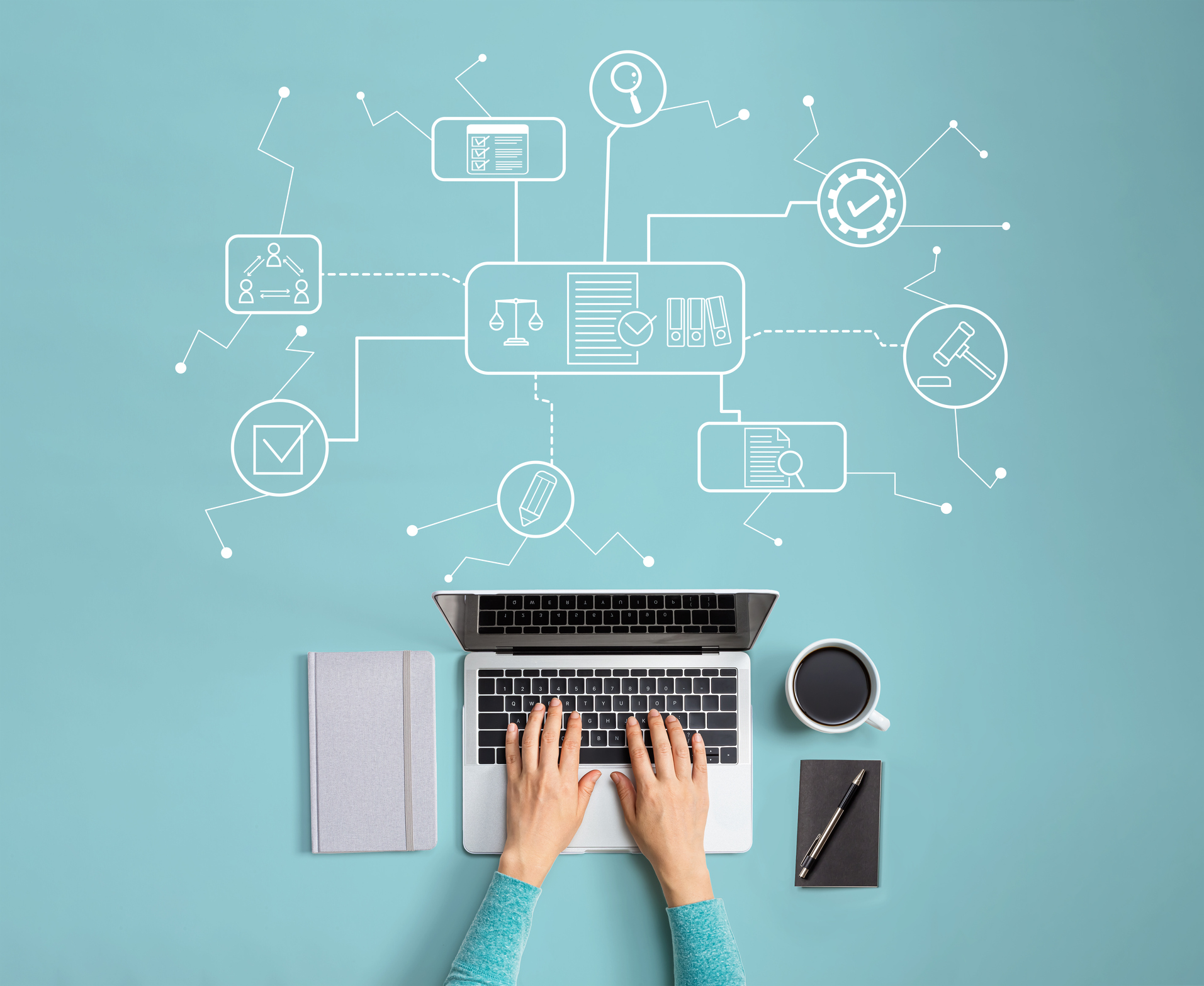 Wat is de scope van compliance? - NCIP